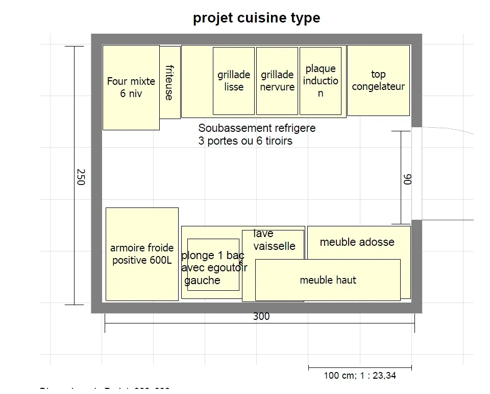 Idées pour Ebauche de plan forme carré cuisine (Petits et Grands Espaces)