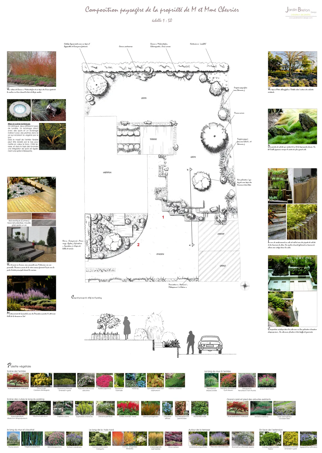Réaliser un Plan de masse jardin prestige collège : Guide Photo
